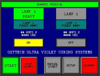 Ultraviolet Curing Systems for Box Makers - OXYTECH SYSTEMS™